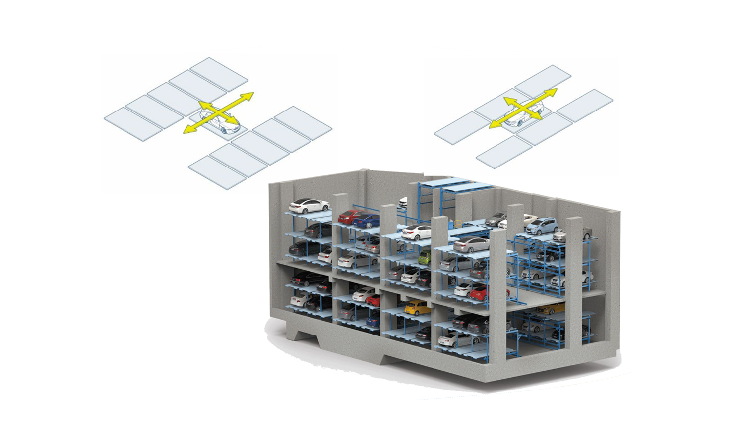 DRP | Smart Parking System